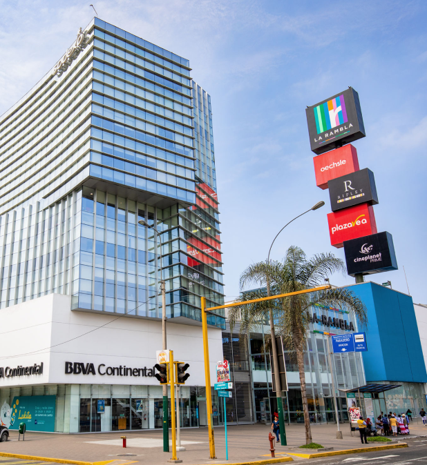 San Borja | Urbanova